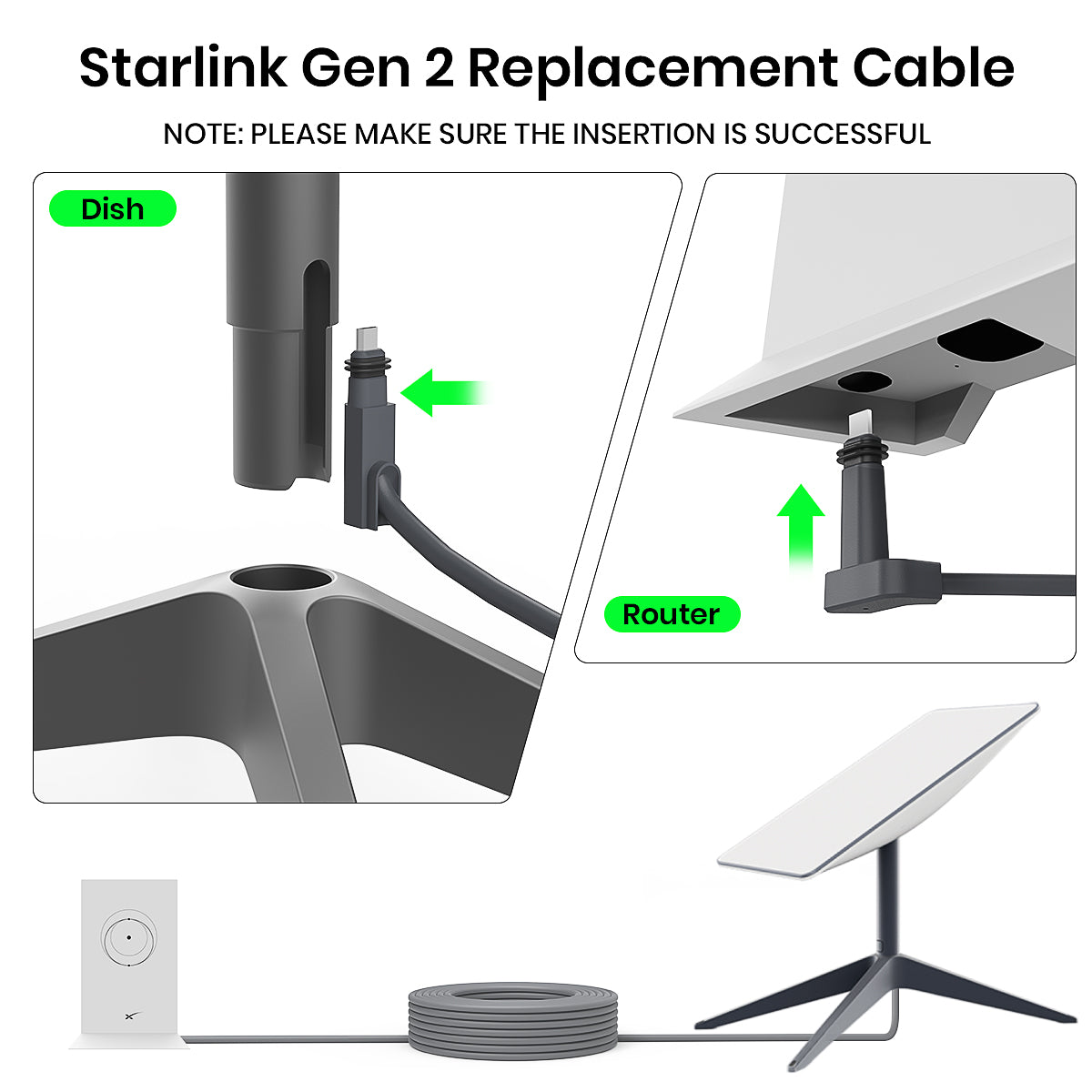 Starlink Gen2 Replacement Extension Ethernet Cable – XTAR-LINK