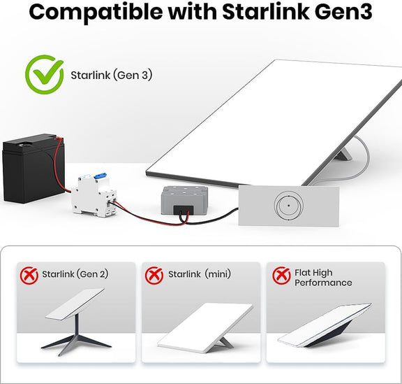 XTAR-Link 12V to 57V Starlink Gen 3 Converter – XTAR-LINK