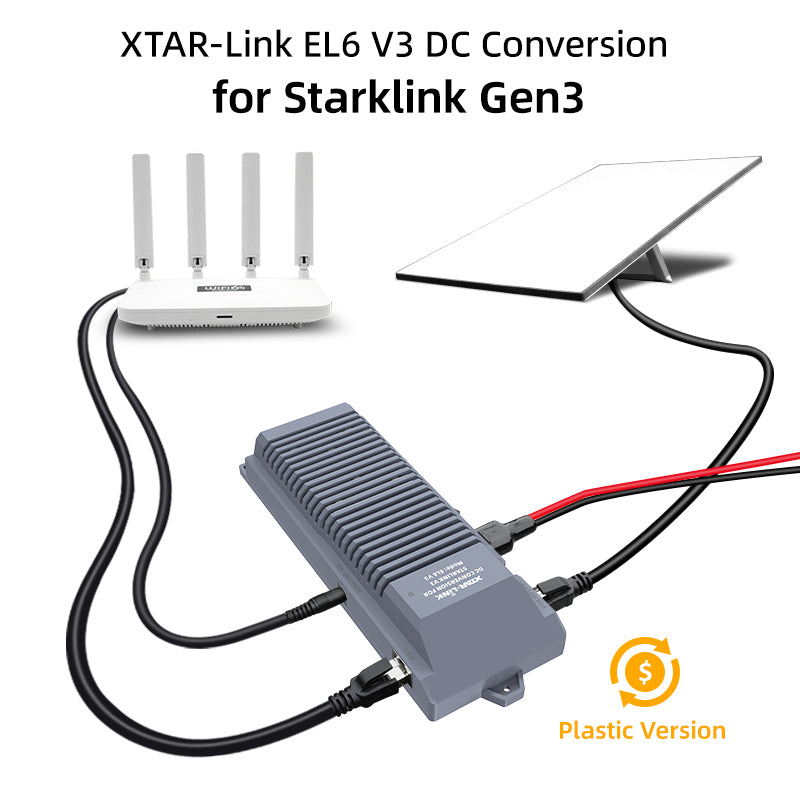 Gen3/ Standard – XTAR-LINK