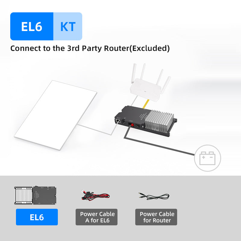 XTAR-Link EL6 DC Power Conversion Kit for Starlink Standard (Gen3 ...