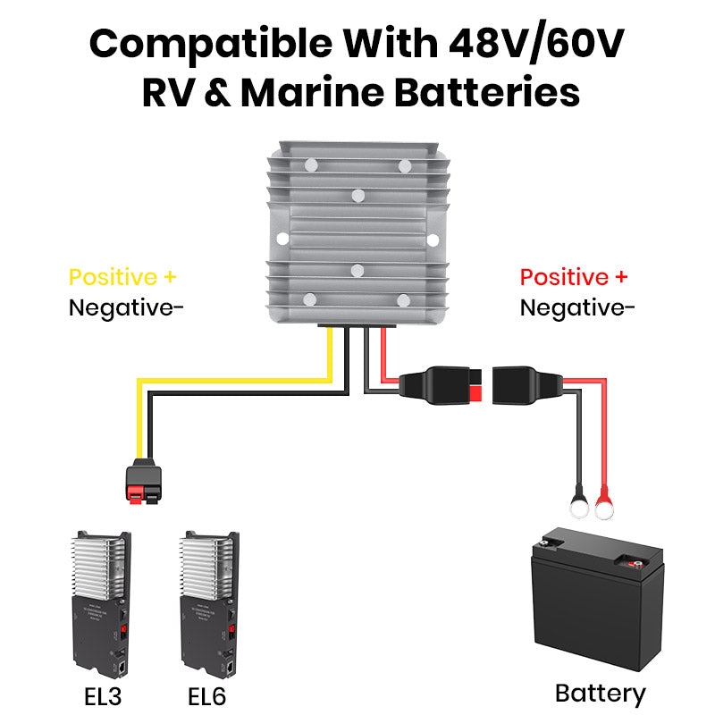 XTAR EL7 Wide Range Voltage Converter for 12V-60V Battery Systems ...
