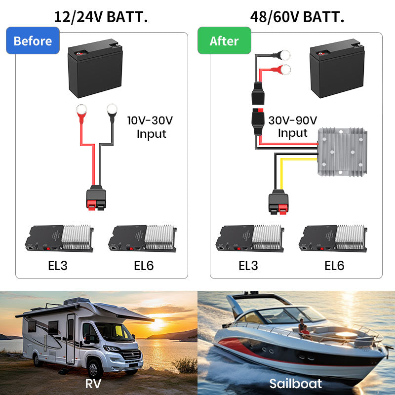 XTAR EL7 Wide Range Voltage Converter for 12V-60V Battery Systems ...