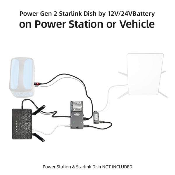 XTAR-LINK EL3- DC Power Supply for Starlink STANDARD ACTUATED (Gen 2)