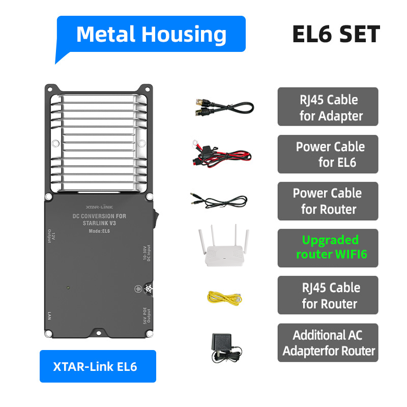 XTAR-Link EL6 DC Power Conversion Kit for Starlink Standard (Gen3 ...